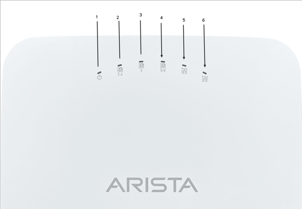 Wi-Fi Access Point C-330 - Access Point Overview - Arista